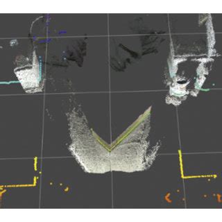 Calibration Results Between RGB And Depth Of Kinect A Camera Data Download Scientific