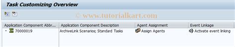 oatask sap tcode archivelink customizing transaction