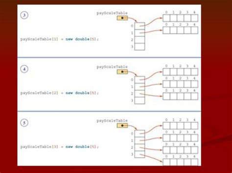Chapter 8 Arrays Ppt Download