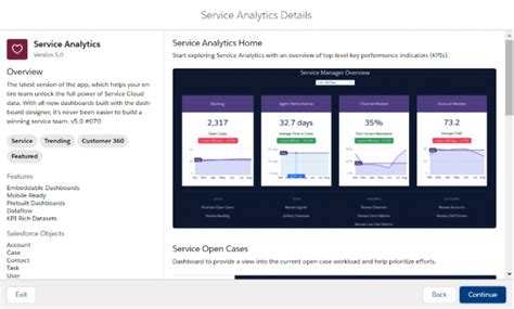 Complete Guide To Tableau Crm Crm Analytics Salesforce Ben