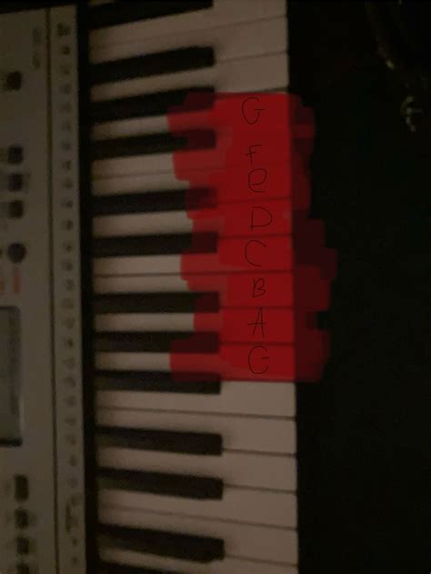 Piano Sheet Music Letters Piano Sheet Music Piano Notes Songs