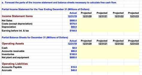 solved please assist with excel answers in format below