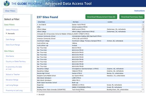 Retrieve Data Adat