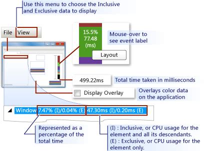 Graphics rendering overview - WPF .NET Framework | Microsoft Learn