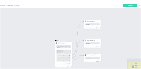 Voice Automation With Twilio Chatbot Builder Ai