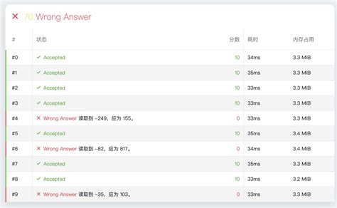 【一本通启蒙 python 版 题解】 p39 练8 4带余除法 椰程信奥 海南科技特长生