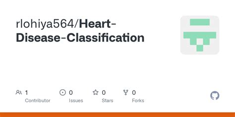 Github Rlohiya564heart Disease Classification