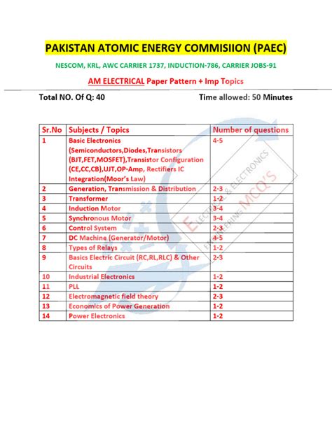 Am Electrical Syllabus Watermark Pdf