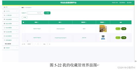 2毕业生信息招聘平台 基于springboot mysql java的 源码 数据库 文档 ppt 企业管理，空中宣讲会管理，招聘岗位管理