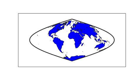 Patchm Project Patches On Axesm Based Map Matlab