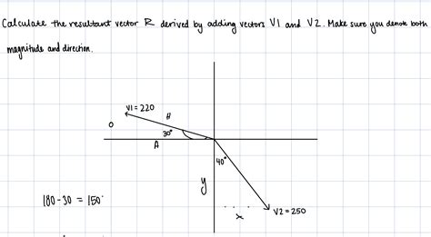Solved Calculate The Resultant Vector R ﻿derived By Adding