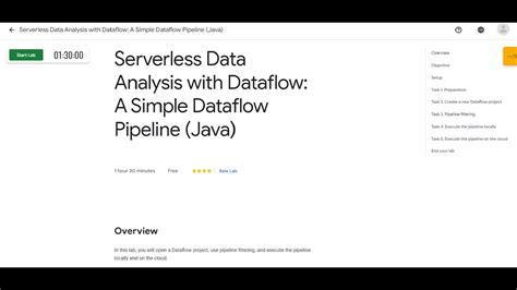 Serverless Data Analysis With Dataflow A Simple Dataflow Pipeline