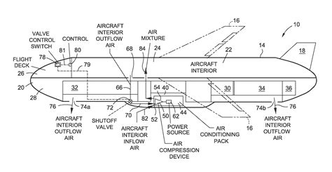 Air Cooling Bootstrap Air Cooling System