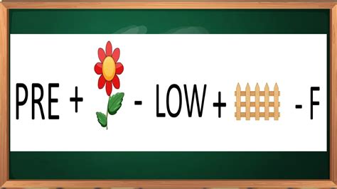 Formulating A Statement Of Assertionpptx