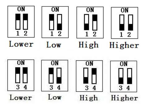 Pd 132 Inductive Vehicle Single Loop Detector For Automatic Gate Opener
