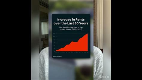 Rent Or Buy The Best Choice For Your Real Estate Journey Adrian