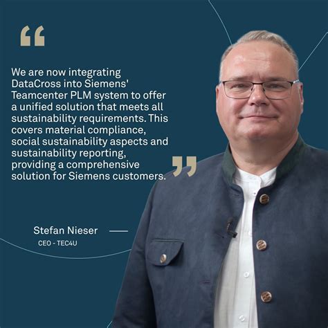 At Clevr We Do More Than Just Build Mendix Apps We Specialize In Clevr