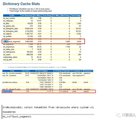 数据库enq Us Contention等待分析 墨天轮