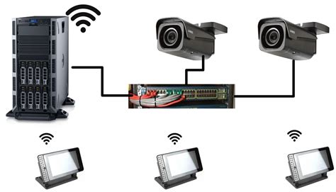 Sensors Free Full Text An Experimental Platform For Real Time Babes Engagement