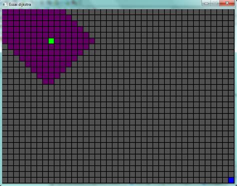 Algorithme De Dijkstra Par N Co69 Page 1 Openclassrooms