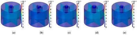 Effects Of Aperture Shape On Absorption Property Of Acoustic Metamaterial Of Parallel Connection