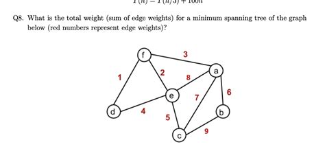 Solved 28 What Is The Total Weight Sum Of Edge Weights