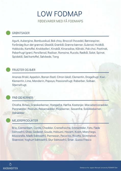 Hvad Er Low Fodmap Gratis Liste Med Madvarer Lige Til At Printe