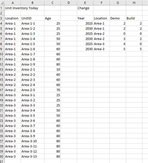 Discussions Power Platform Dynamics Communities