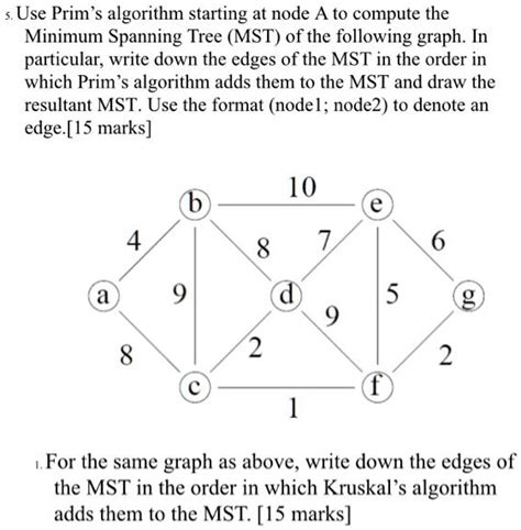 Solved Use Prims Algorithm Starting At Node A To Compute The Minimum
