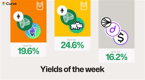 Curve Finance The Rise Of The Home Of Stablecoins