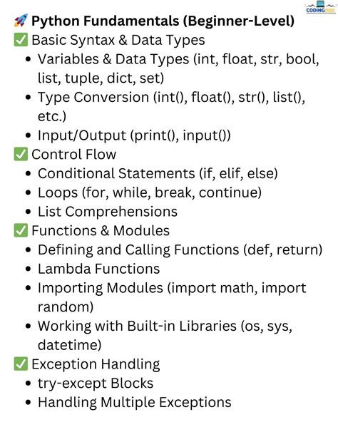 akansha yadav data science and mentor python cheatsheet [python py