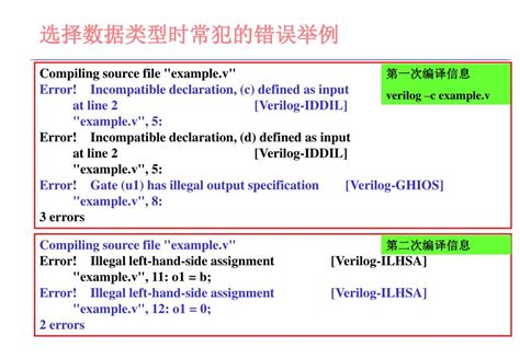 Ppt 第六章 Verilog 的数据类型及逻辑系统 Powerpoint Presentation Id237939