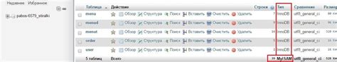Mysql проект на Yii2 проблема наверное с типами в базе данных
