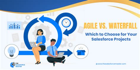 Agile Vs Waterfall Best Approach For Salesforce Projects The Salesforce Master