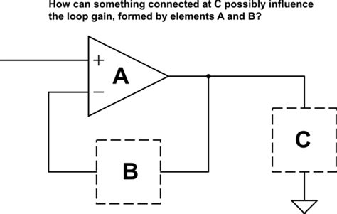 Operational Amplifier Op Amp Inductive Output Impedance Oscillation Electrical Engineering