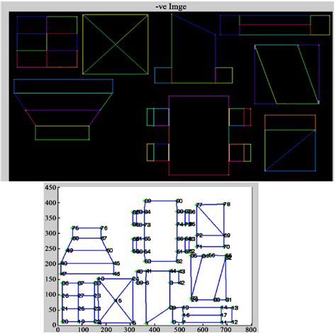 result of input image preprocessing download scientific diagram