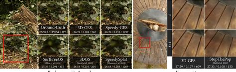 논문 리뷰 When Gaussian Meets Surfel Ultra Fast High Fidelity Radiance