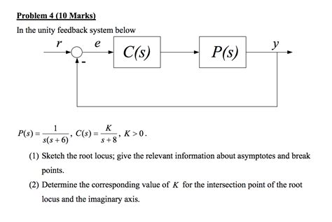 Solved Problem 4 10 Marks In The Unity Feedback System