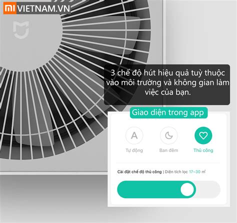 Mi Air Purifier Pro M Y L C Kh Ng Kh Xiaomi H Ng C Ng Ty B N Qu C T