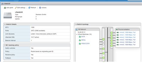 Vmware Esxi Unmanaged Switches Network Broken 2 By Mikechoices1397