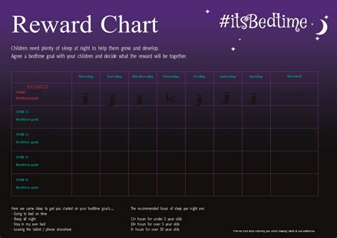 Create Stunning Excel Charts To Enhance Data Visualization And Maximize Insights