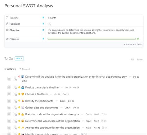 How To Perform An Hr Swot Analysis Template And Examples