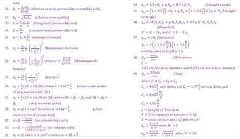Civil Engineering Formula Chart Engineering Formula Sheet