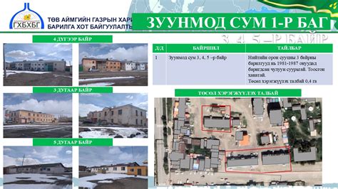 Төв аймаг Tuv Province Added A Төв аймаг Tuv Province