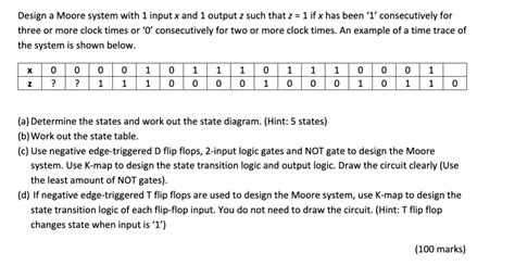 Solved Design A Moore System With Input X And Output Z Chegg