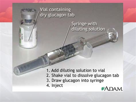 Atypical Coverage Antibiotics
