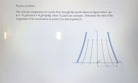 solved practice problem the velocity components for steady