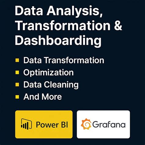 Data Analysis Transformation And Interactive Dashboards In Power Bi And