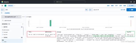 Logstash Filter常用插件详解；logstash Filter If Csdn博客