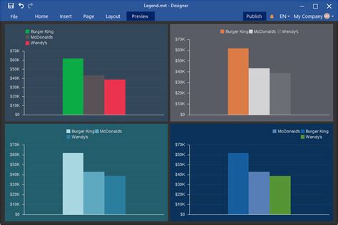 Stimulsoft Reports And Dashboards New Version 20201 Released Stimulsoft